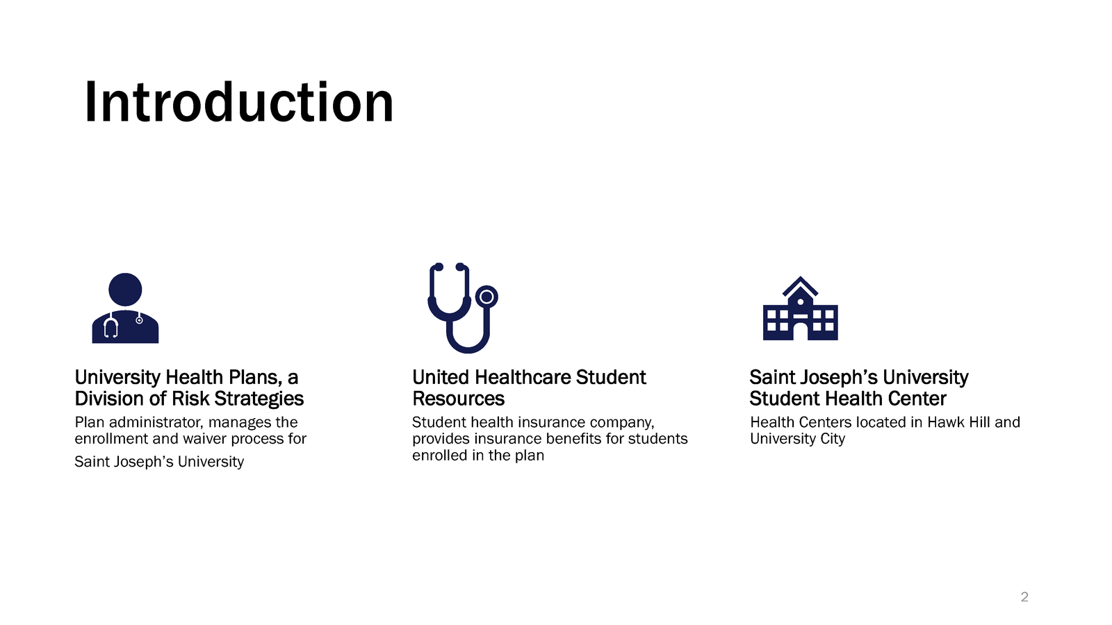 Policies | Student Health Center | Saint Joseph's University