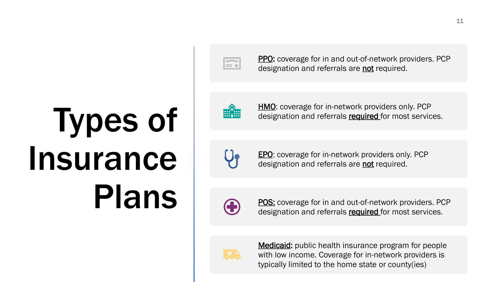 Policies | Student Health Center | Saint Joseph's University
