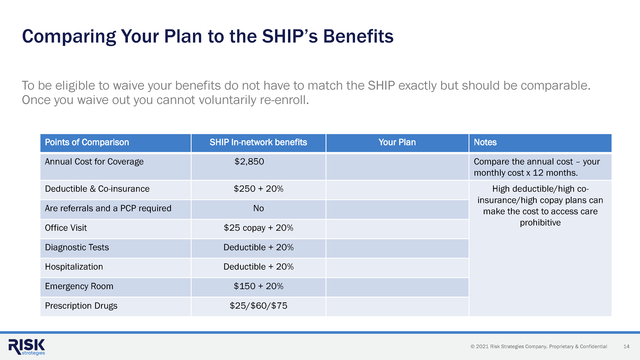 Policies | Student Health Center | Saint Joseph's University