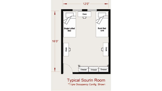 Sourin Hall | Saint Joseph's University